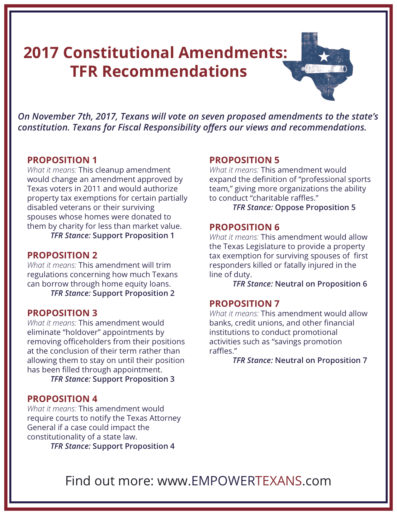 2017 Constitutional Amendments Our Recommendations Texas Scorecard