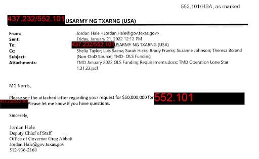 Troubled Texas Military: Unaccountable Spending - Texas Scorecard