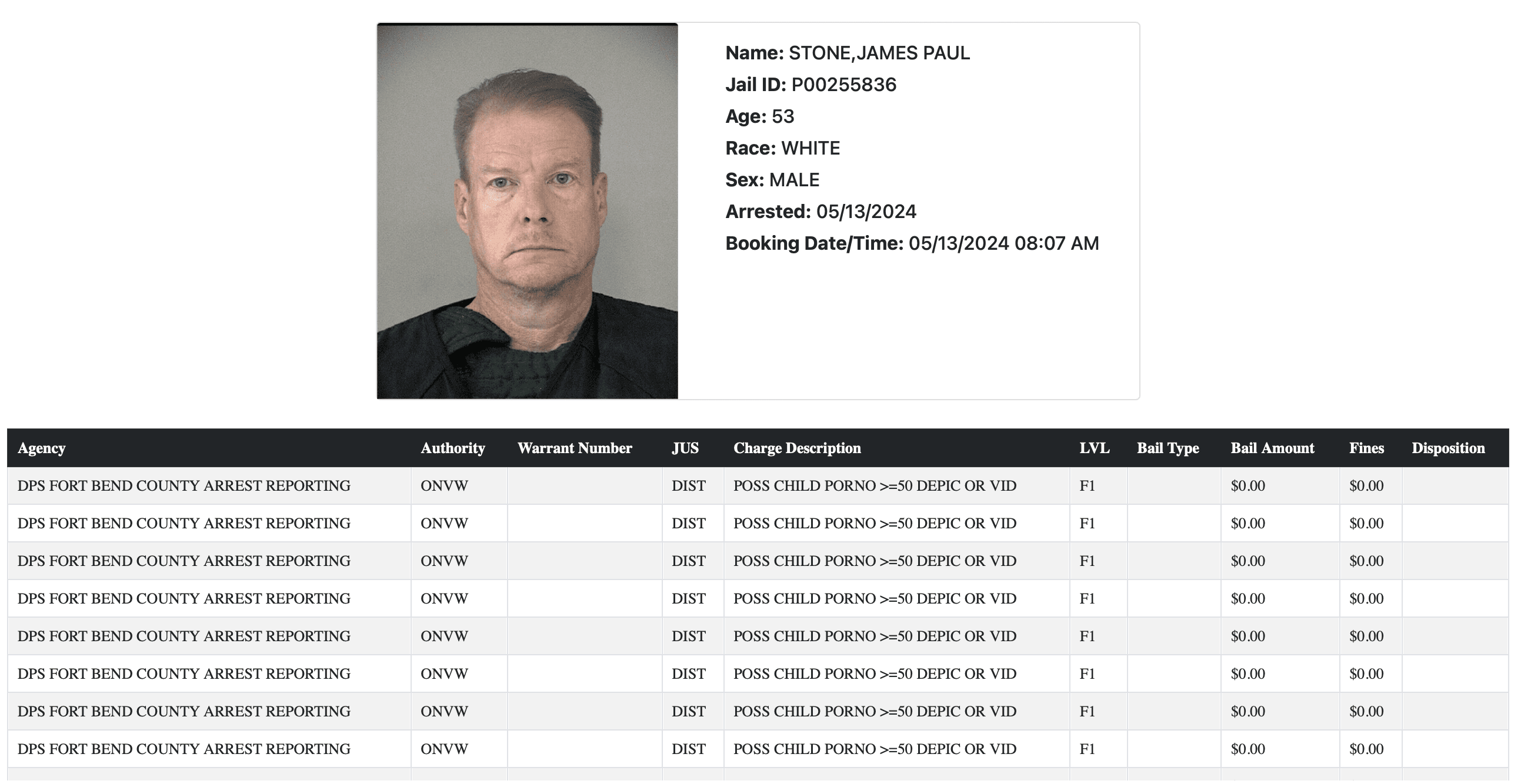 Katy ISD Teacher Arrested on 9 Counts of Possession of Child Pornography - Texas Scorecard