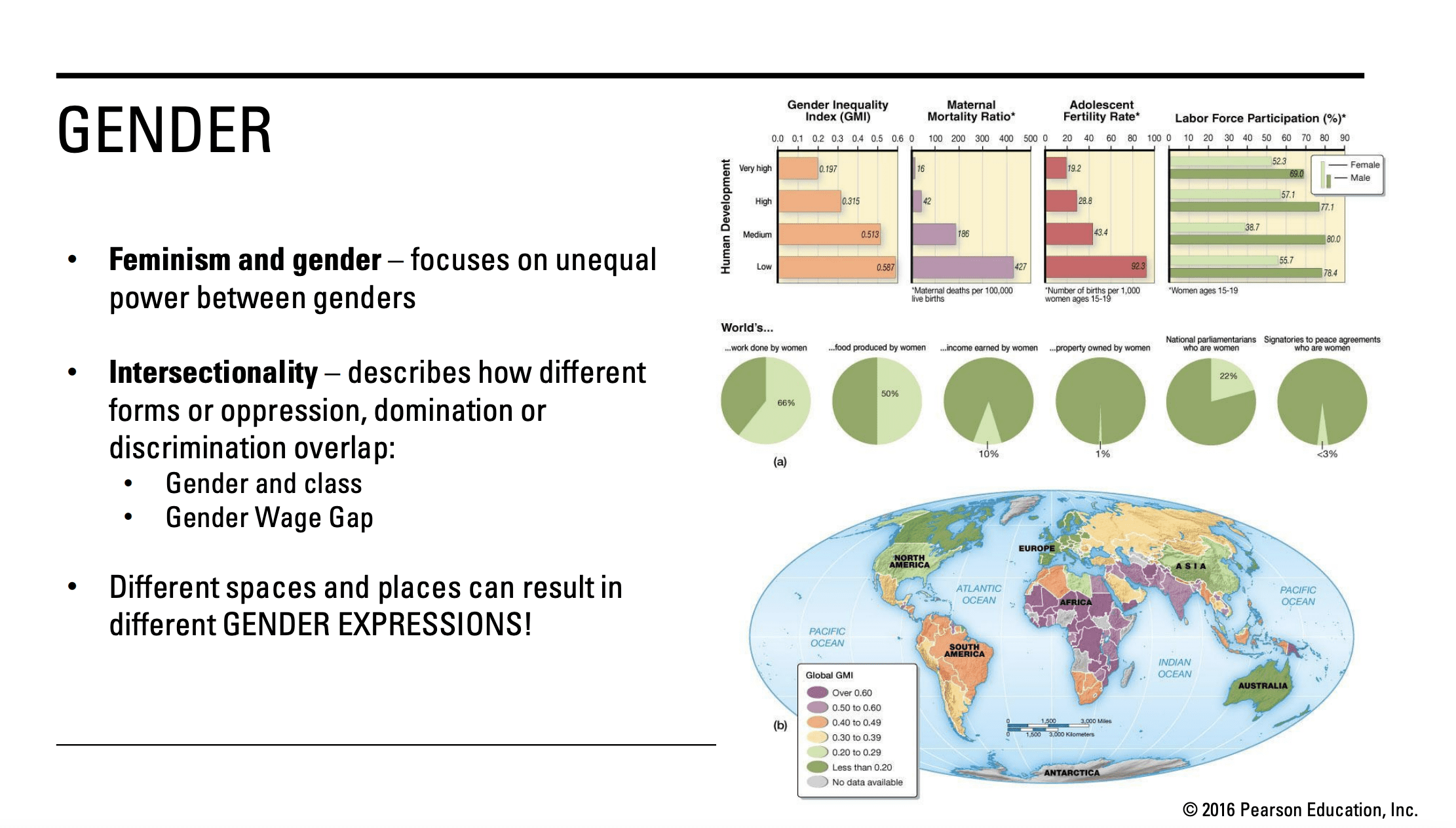 A&M Geography Course Teaches Gender Is “Social Construct” - Texas Scorecard