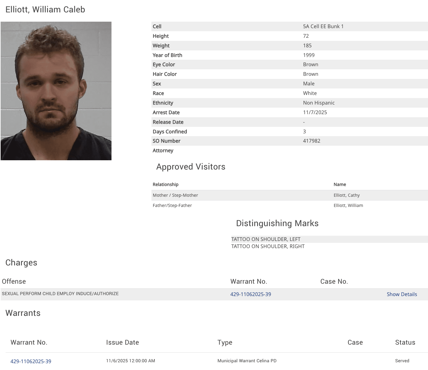 Coach in ‘Pass the Trash’ Controversy Resigns From Celina ISD - Texas ...