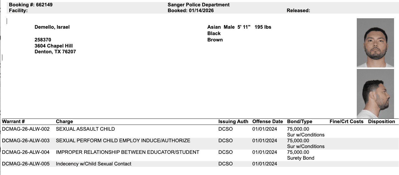 Suspended Sanger ISD Policeman Jailed for Sex Crimes Against Student ...
